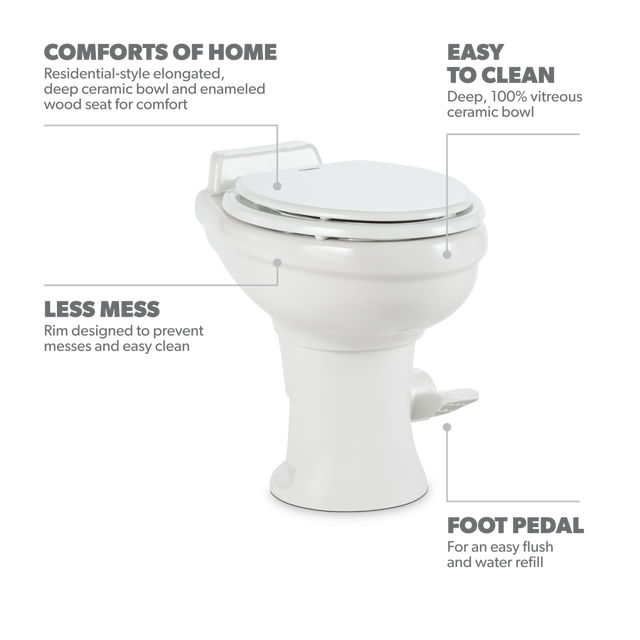 Dometic | 320 RV Toilet | 302320081 | White